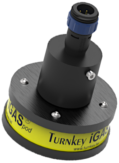 Real Time Dust Air Quality Monitors in Australia