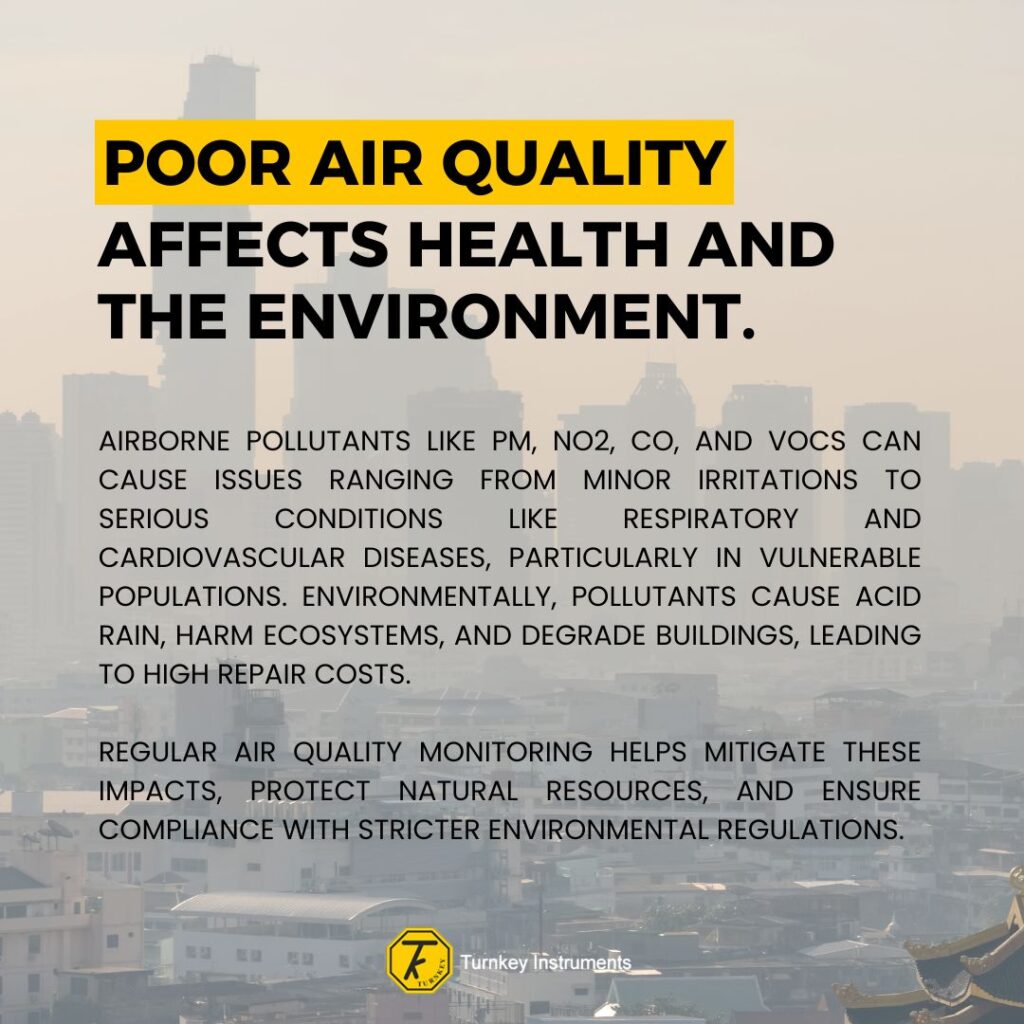 Poor Air Quality - Turnkey Instruments